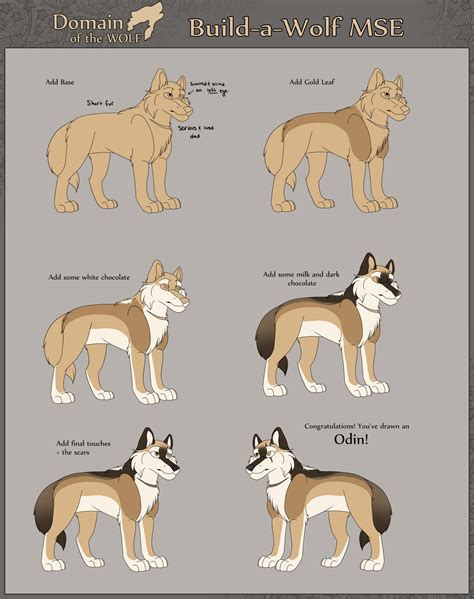 [dotw] Build A Wolf Mse Odin By Mlsty On Deviantart
