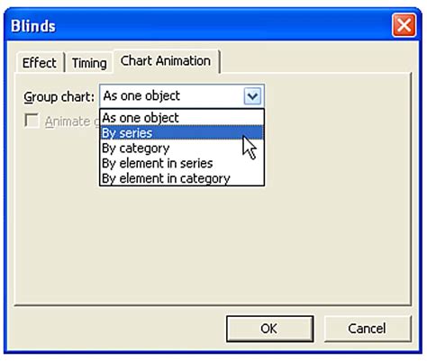 Animate Excel Chart In Powerpoint Ponasa