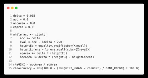 Integrating Polynomial Using Riemann Sum Download Scientific Diagram
