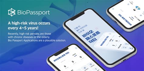 Biopassport Token Use Cases Biopassport Token Biot By Bio Passport