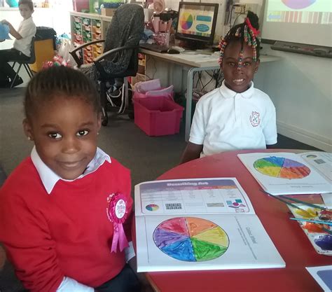 Maple Class Art St Pauls Cofe Primary School