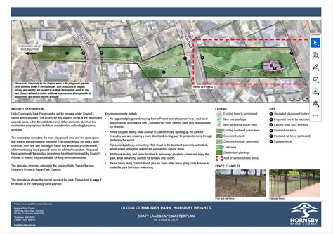 Ulolo Community Park Hornsby Heights Playground Upgrade Yoursay