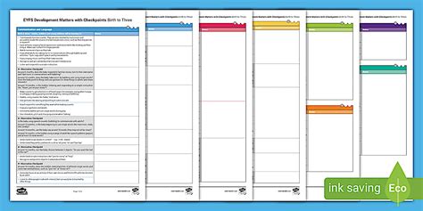 Eyfs Development Matters With Checkpoints Birth To Three