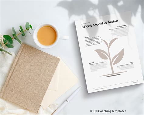 Tgrow Model Worksheets Tgrow Model Exercises Life Coaching Workbook Life Coach Ebook Template