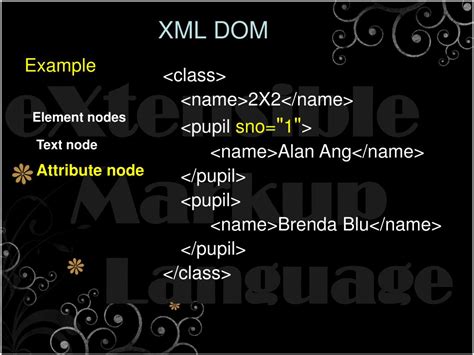 Ppt Understanding Xml And Dom Nodes Elements And Structure