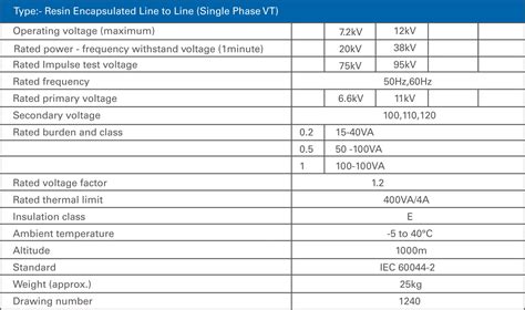 Voltage Transformers Actom Current Electric