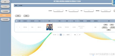 计算机设计 —springboot基于微信小程序的小说阅读写作系统设计与实现 Csdn博客