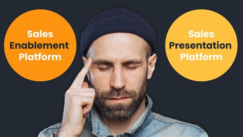 Do You Need A Sales Enablement Platform Or A Sales Presentation System
