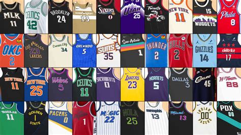 Nba 2025 26 Jerseys Leaks And Reveals Archysport