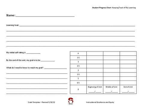 Student Progress Chart Pdf