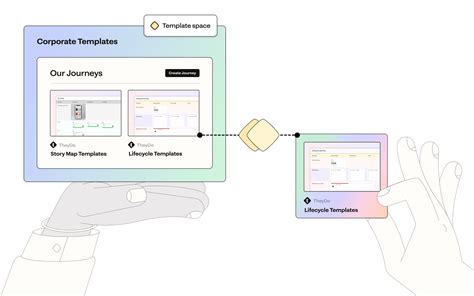 Control What You Share With Flexible Workspaces