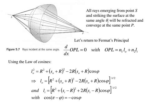 Ppt Consider Refraction At Spherical Surfaces Starting Point For The