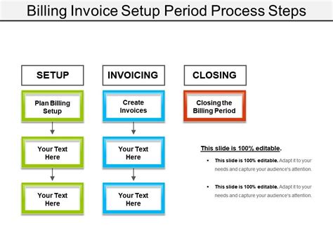 Billing Invoice Setup Period Process Steps Powerpoint Templates