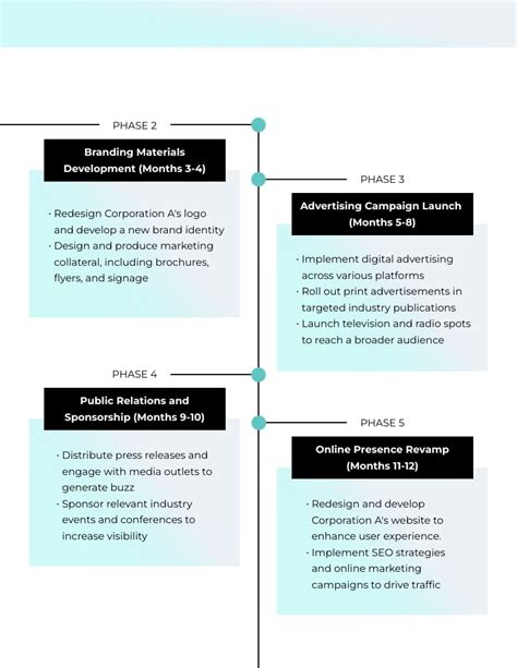 Marketing Budget Proposal Template Visme