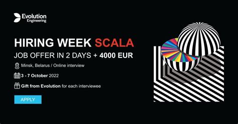 Kristina Chirkova On Linkedin Hiring Week Minsk Evolution Careers