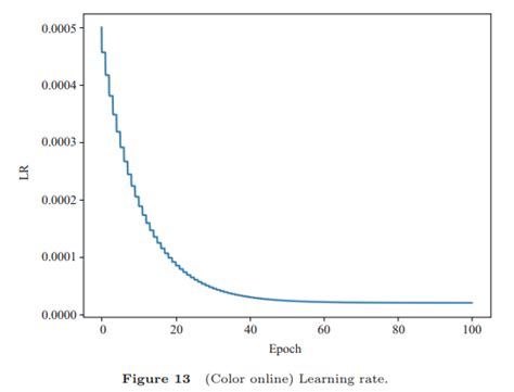 multi sensor multispectral reconstruction framework based on projection and recon基于投影和重构的多传感器多光谱