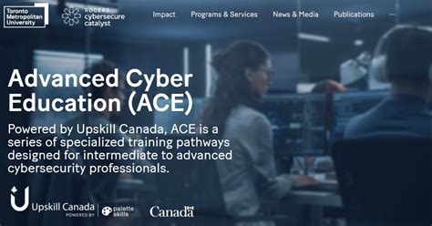 Roberto Ishmael Pennino On Linkedin 🚀 Exciting Announcement 🚀 Im Thrilled To Share That The