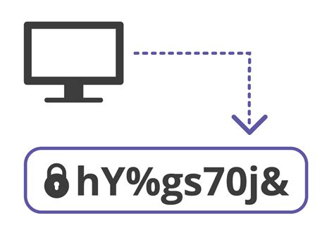 The Importance Of Strong And Secure Passwords Learning Module