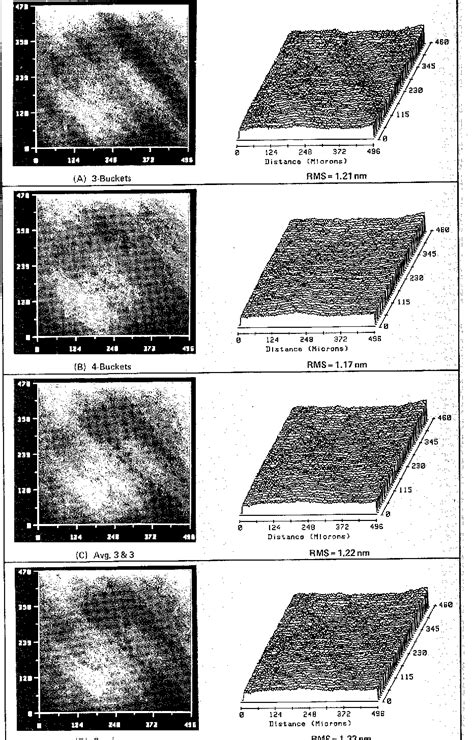 Figure From PHASE MEASUREMENT INTERFEROMETRY TECHNIQUES Semantic Scholar