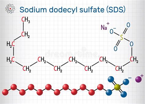 Sodium Dodecyl Sulfate Sds Sodium Lauryl Sulfate Sls Molecule It Is