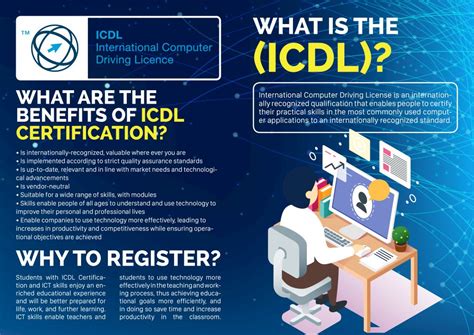 Icdl Course Tishk International University