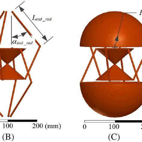 Transition Of The Antenna Structure A Biconical Antenna B