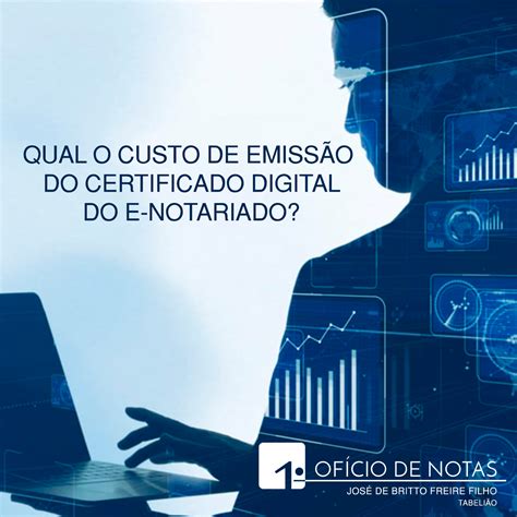 Qual O Custo De Emissão Do Certificado Digital E Notariado Cartório