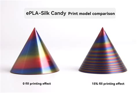New Silk Series Recommendations：epla Silk Candy Arriving Esun 3d