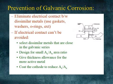 Galvanic Corrosion Pptx