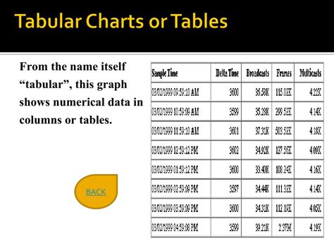 Ppt Module 2 Two Dimensional 2d Instructional Media Powerpoint