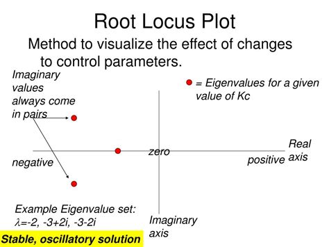 Ppt Dynamical Systems Analysis Iv Root Locus Plots And Routh Stability