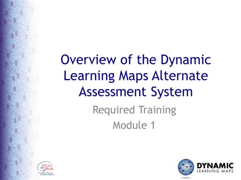 Pptx Dynamic Learning Maps