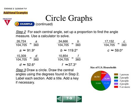 Ppt Circle Graphs Powerpoint Presentation Free Download Id1769447