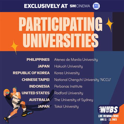 Sm Sun Chlorellas World University Basketball Series 2023 Wubs 2023