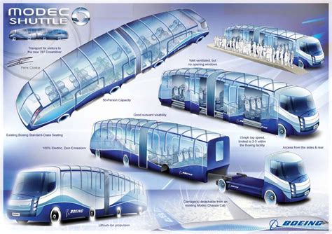 Modec By Peter Clarke At