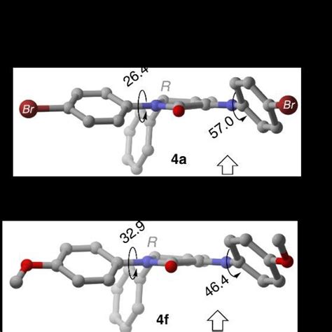 Main Geometrical Features And Gibbs Activation Energies Computed For Download Scientific