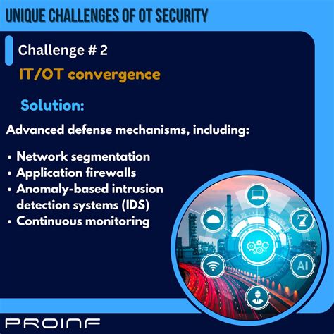 Itotconvergence Otsecurity Operationaltechnology Scadasecurity