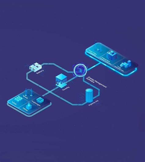 Energy Vault® Software