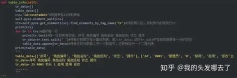 用pythonselenium对表格数据的操作很简单 知乎