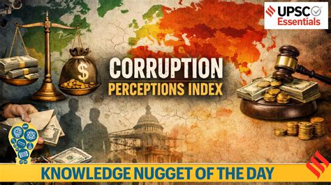 Knowledge Nugget Corruption Perceptions Index Cpi 2025 Key