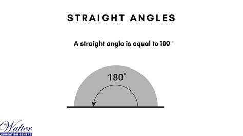 Angle Properties For P5 P6 Notes Practice Questions