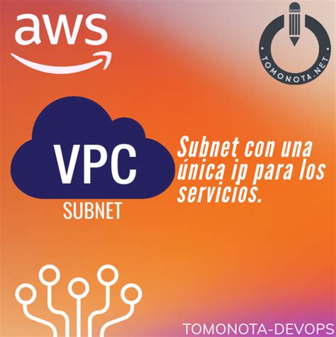 elastic ip y gateway nat en aws tráfico saliente desde una única ip