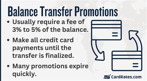What Is A Credit Card Balance Transfer Fee
