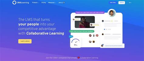 360learning Lms Review Techradar
