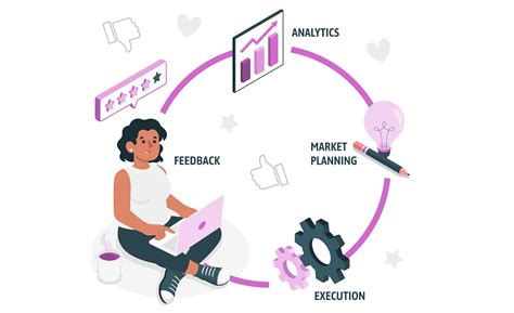 Agile Model In Software Engineering Manoj K Soni