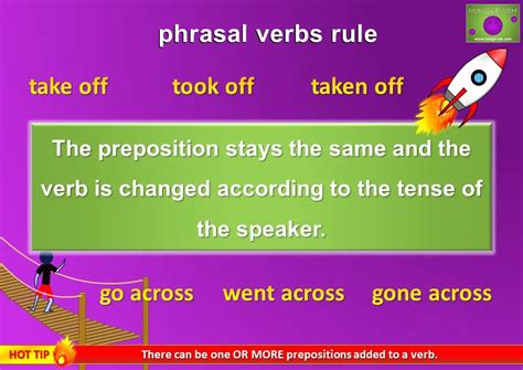 Phrasal Verbs With Pictures Examples And Meaning Mingle Ish