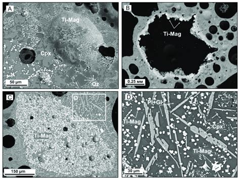 Morphology Of Ferrous Spinel From Mv Paralavas A Inner Surface Of An