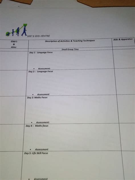 Dees Ecd Centre Eldas And Aims Description Of Activities And Teaching Tec