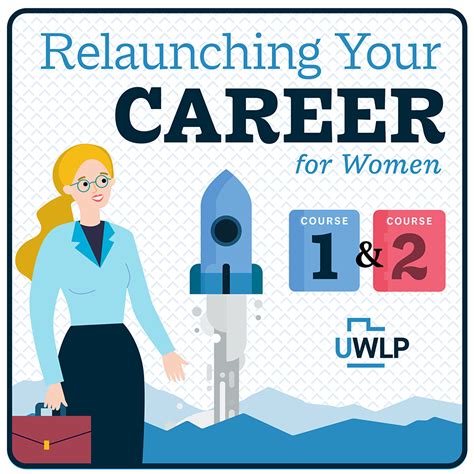 Relaunching Your Career 1and2 Bundle Usu Extension Online Courses