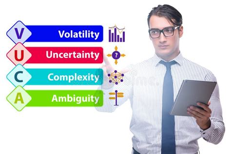 Vuca Concept Volatilityuncertainty Complexity Ambiguity Stock